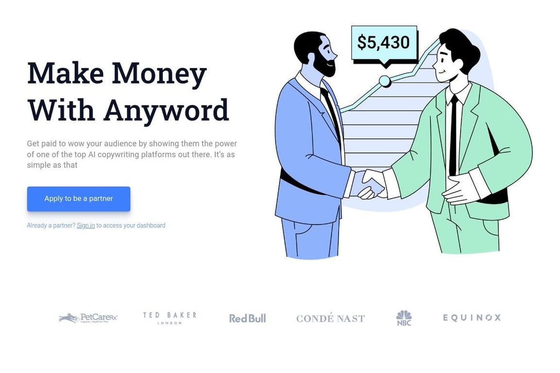 Anyword Affiliate Program: Everything You Need to Know (2025)
