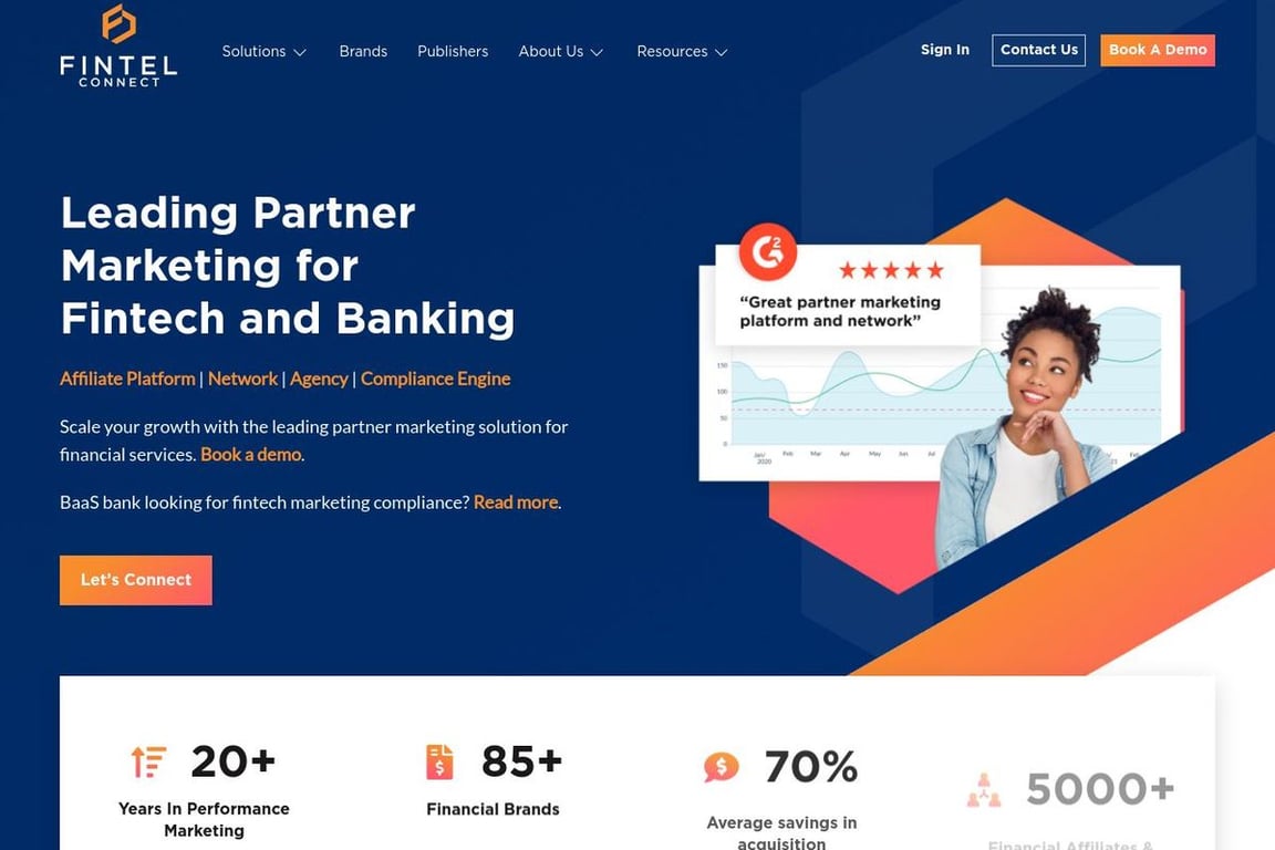 Fintel Connect Affiliate Program: Everything You Need to Know (2025)