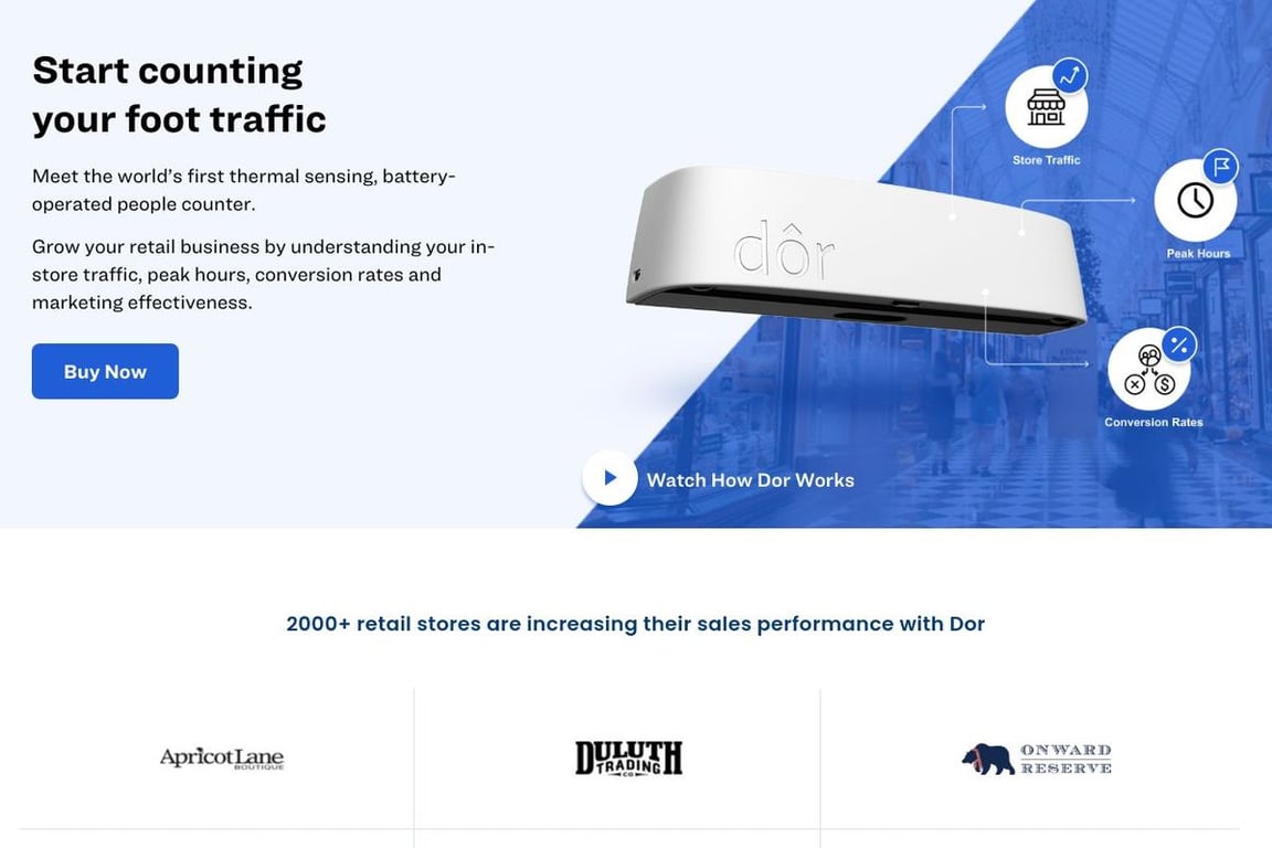 Dor Affiliate Program: Everything You Need to Know (2024)