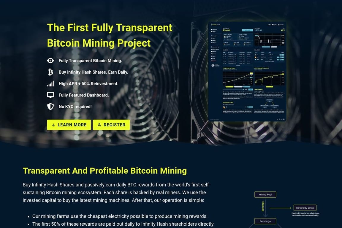 Infinity Hash Affiliate Program: Everything You Need to Know (2023)